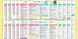 EYFS 3D Shapes Continuous Provision Planning Ideas