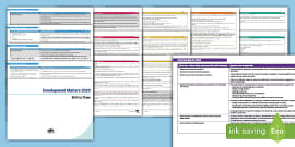 Kindergarten Development Matters 2020 with Checkpoints Birth-Three
