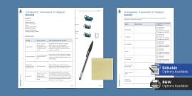 Translucent, Transparent, or Opaque for Kids PowerPoint