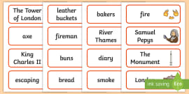 Fire Adjectives Word Mat