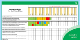 NSW Syllabus Early Stage 1 (Kindergarten) Science Assessment Tracker