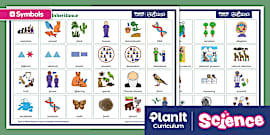 Science: Evolution and Inheritance Year 6 Unit Pack