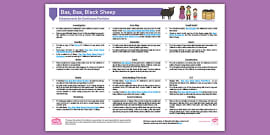 Baa Baa Black Sheep 1-5 Number Matching Activity | Twinkl