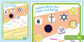 Inter Faith Week Photo Display Banner (teacher made)