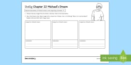 Skellig Chapter 17 Research Worksheet (teacher made)