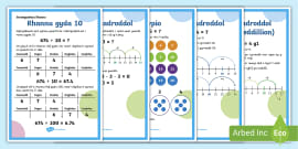 Posteri Balchder (teacher made) - Twinkl