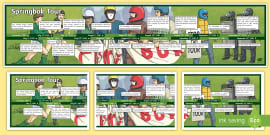 Michelangelo Display Timeline (teacher made)