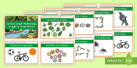 Cardiau Her Celf yn yr Ardal Tu Allan (Teacher-Made)