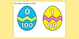Easter Egg Number Bonds to 20 (teacher made)