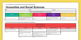 EYLF Yearly Teaching Overview (teacher made)