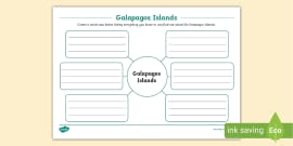KS2 All About the Galapagos Islands PowerPoint