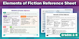 * NEW * Elements of Fiction Quick Quiz for 6th-8th Grade