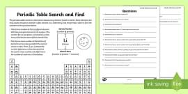 Periodic Table Code Breaker Worksheet | Beyond