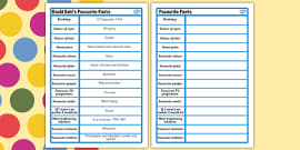 Famous Author Fact File Writing Template