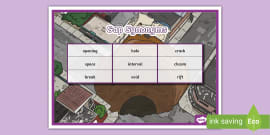 Run Synonyms Word Mat (teacher made) - Twinkl