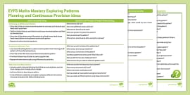 EYFS Maths Mastery Halving Planning and Continuous Provision Ideas