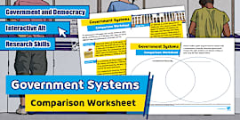 Types of Government Matching Worksheet for 6th-8th Grade