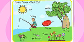 Spring Word Mat - Weather and Seasons Resources - Twinkl