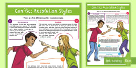 Conflict Resolution Poster (teacher made)