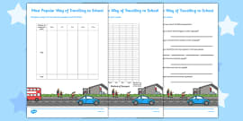 How We Get to School Cut and Graph Activity (teacher made)