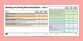 Oral Presentation Rubric Year Five (teacher made)