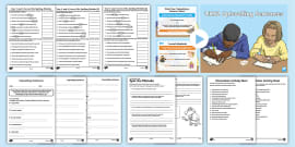 11+ Creative Writing Styles of Writing Pack (teacher made)