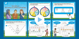 KS2 Adverbs of Frequency Timeline | Display Poster | Twinkl