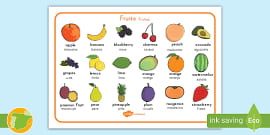 Fruits in Spanish - Learn the names of fruits in Spanish