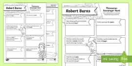 Synonyms and Antonyms Scavenger Hunt – CfE Second Level