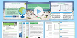 * NEW * GCSE AQA Ecology Lesson 2: Adaptations - Extremophiles, environment