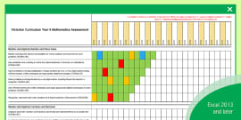 Australian Curriculum Year 5 Mathematics Assessment Tracker