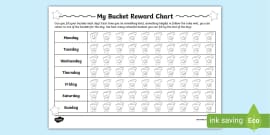 👉 Food Reward Chart - Parents - F-6 (teacher made)