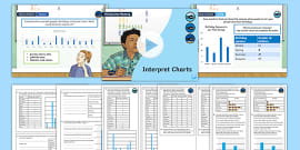 Year 4 Statistics: Presenting Data Lesson 1 - Twinkl