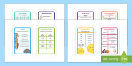 Blank Editable IKEA Tolsby Frame Template - Twinkl