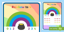 Rainbow to Ten Display Poster - numeracy, number bonds, rainbow facts, 1-10