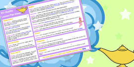 Aladdin Story Sequencing Cards