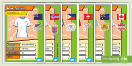 2023 Women's World Cup Soccer Stars Display Posters - Twinkl