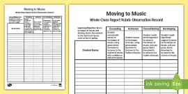 Musical Instruments EYLF Assessment Rubric/Guide to Making Judgement