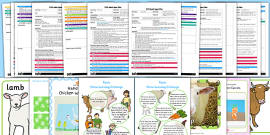 EYFS Farm Themed Lesson Plan And Enhancement Ideas - Twinkl