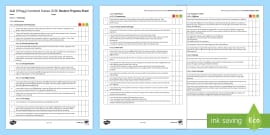 AQA (Trilogy) Unit 5.10 Using Resources Student Progress Sheet