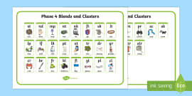 Phase 1-5 Alphabet Phonics Sounds Mat Pack (teacher made)