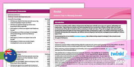 Year 4 Science Rocks Lesson 3 Fantastic Fossils - Twinkl