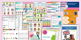 EAL (English as an Additional Language) Initial Pupil Profile Form