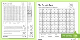 Periodic Table Element Symbols Word Search - Twinkl