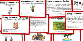 Elements of a Short Story Poster | English Language Arts