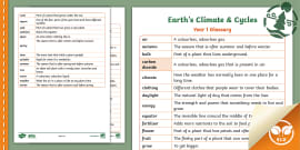 Year 1 Earth's Climate & Cycles: Key Vocabulary Cards