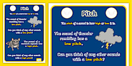 High And Low Sounds Sorting Cards Twinkl High And Low Sounds Sorting Cards Twinkl