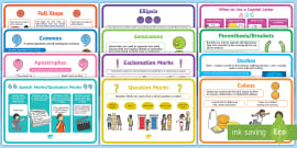 FREE! - I SAW A WABUB Display Poster - Teaching Resource - Twinkl