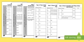 Year 2 Number Patterns Assessment Sheet (teacher made)