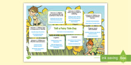 Robots Topic Planner (teacher made) - Twinkl